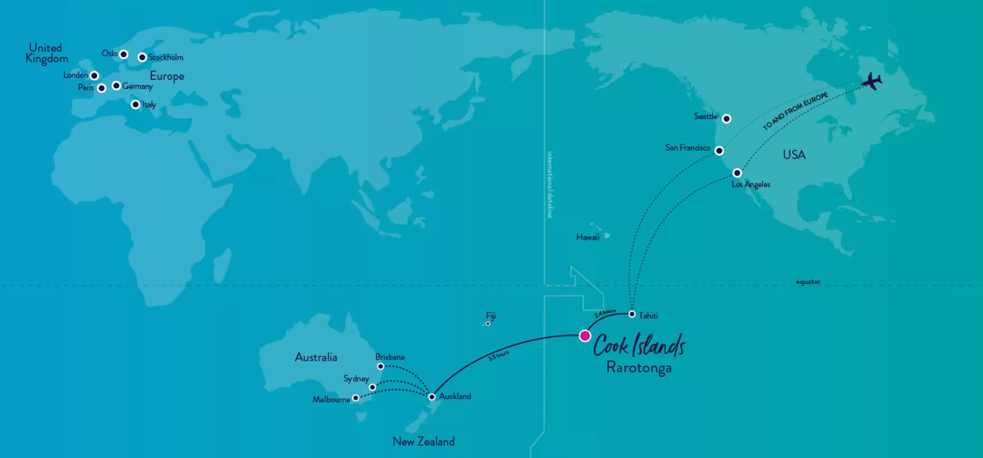 Travel Trade 02 | Cook Islands