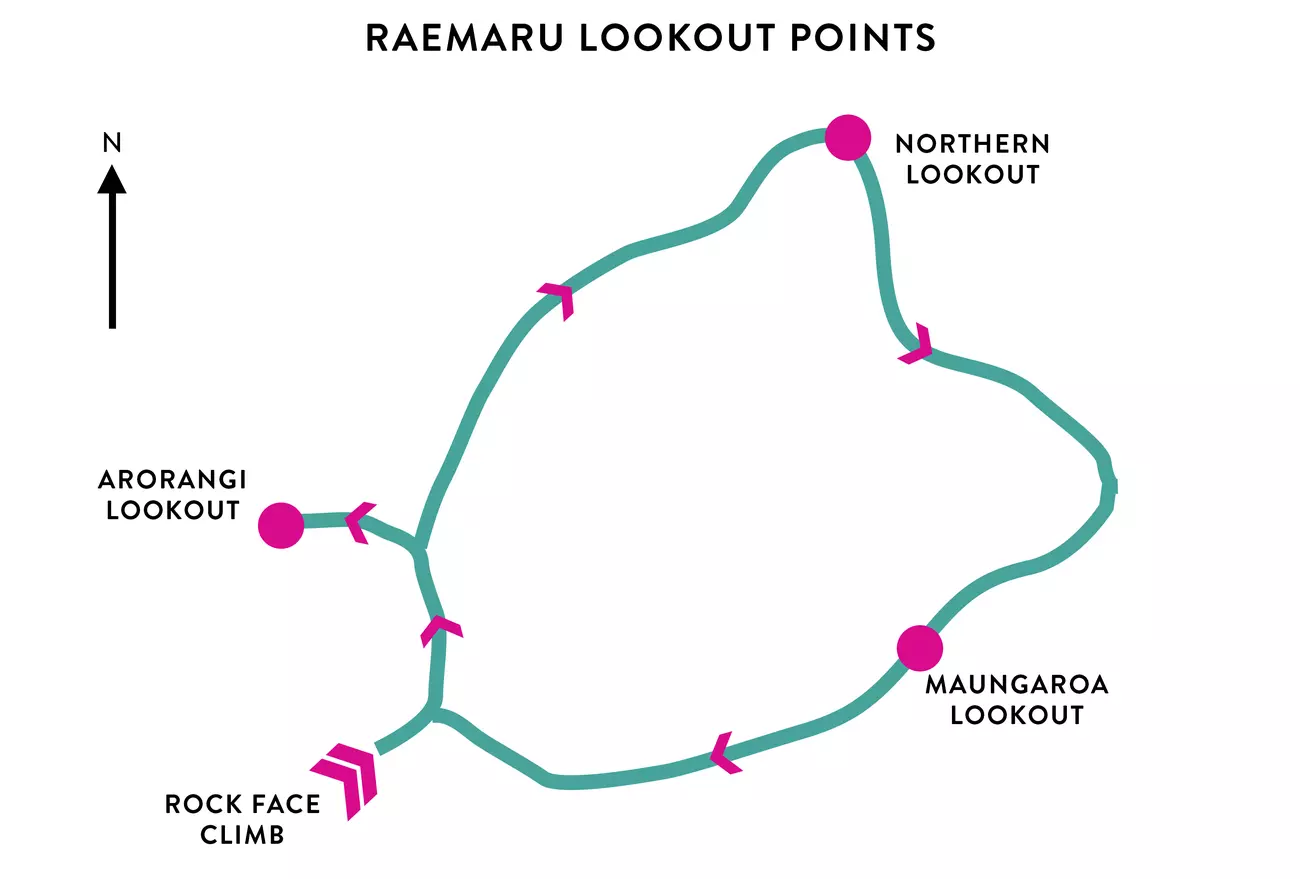 Raemaru Summit | Cook Islands